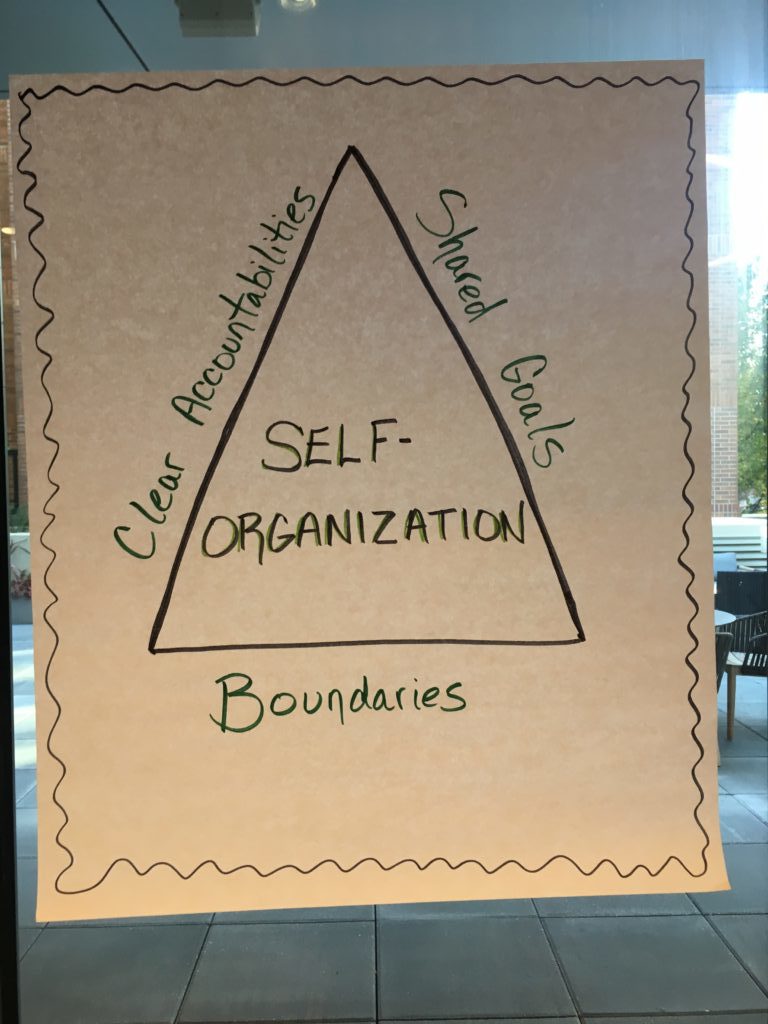 Servant Leadership 101: Empower and Enable Others – Part 1 - Agile Socks